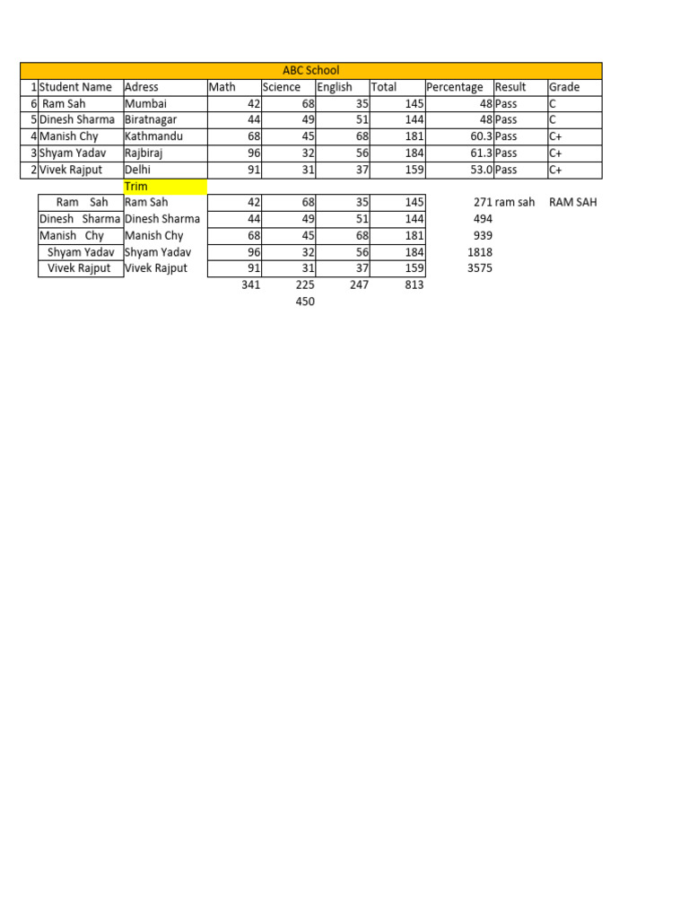 Dipak Sah | Download Free PDF | Debit Card | Financial Transaction