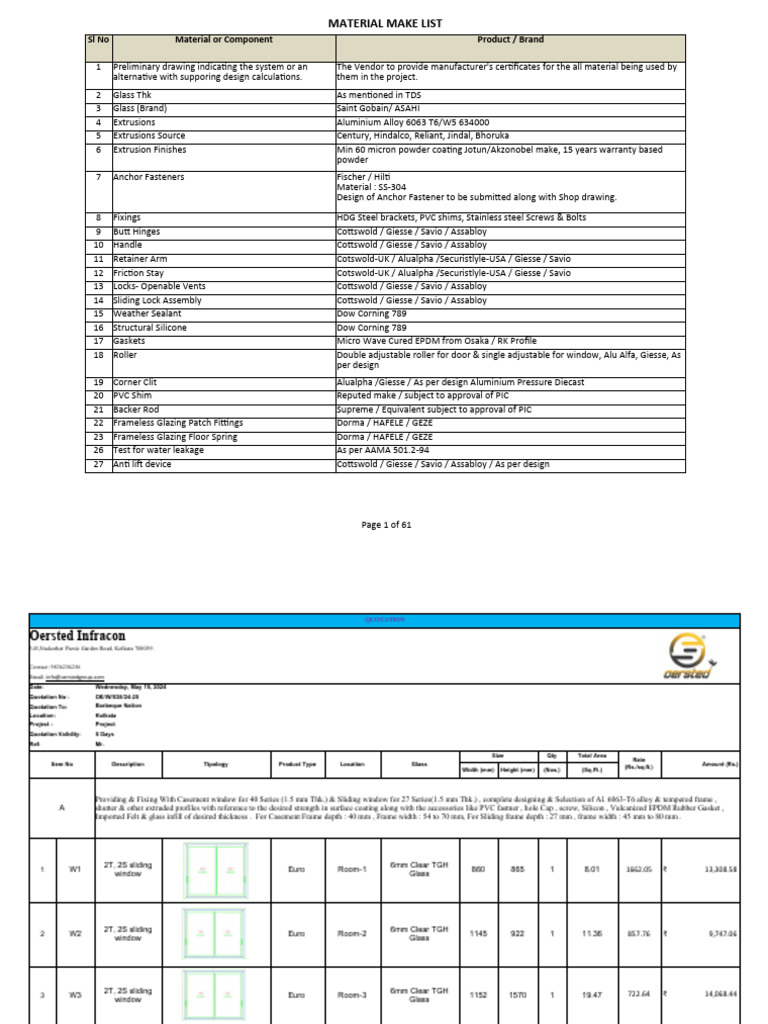 ALU. Window Quotation | PDF | Door | Screw