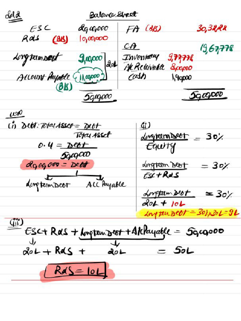02 Financial Analysis (Ratio Analysis) Handwritten PDF | PDF