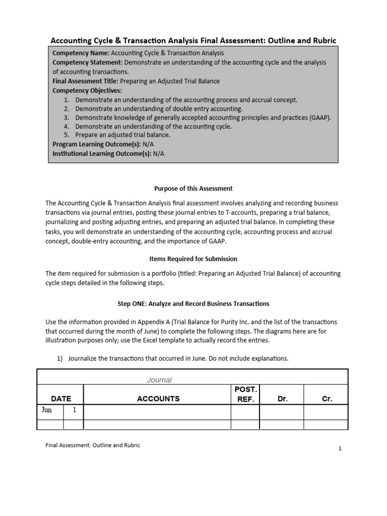 Accounting Cycle and Transaction Analysis FA | PDF | Debits And Credits ...