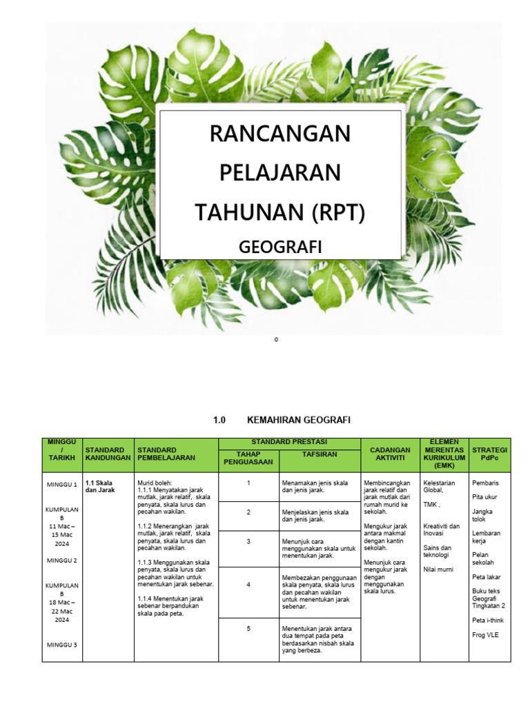 RPT Geo Ting 2 2024 | PDF