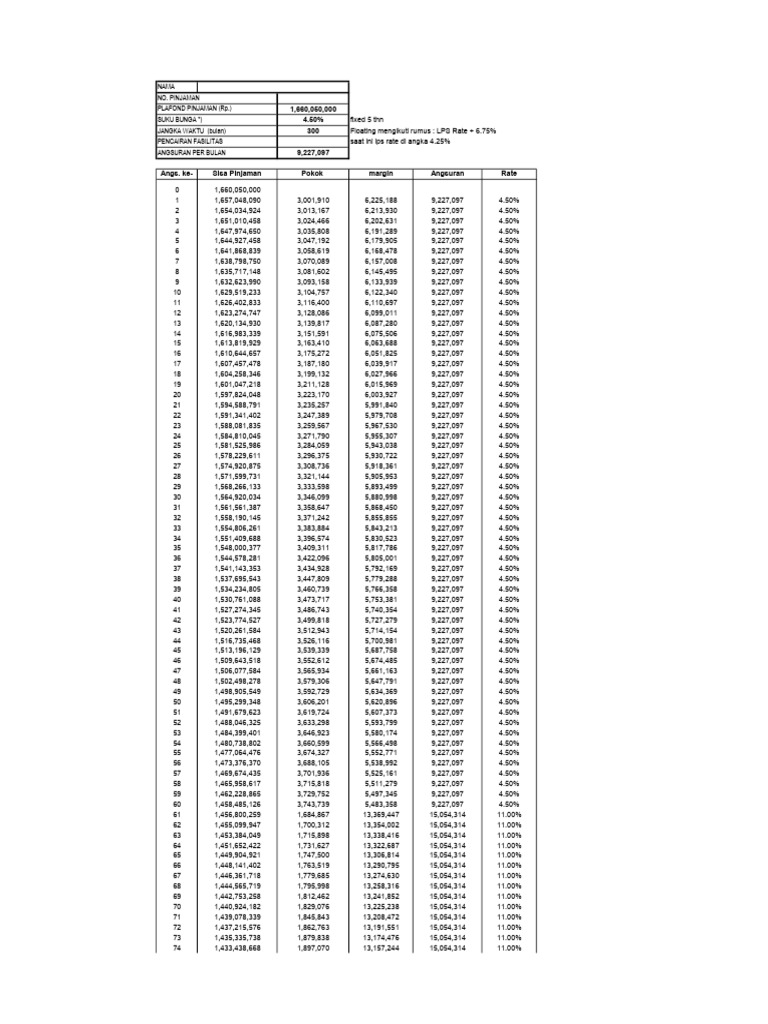 Sim Bunga Fix 5 THN Tenor 25 THN | PDF