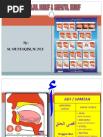 Instalasi Nonosoft Khot Tanpa CD | PDF