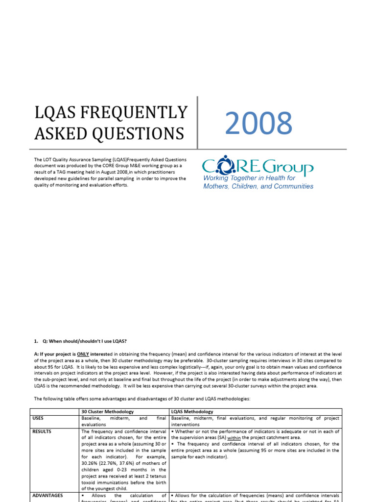 LQAS_FAQ | PDF | Sampling (Statistics) | Survey Methodology