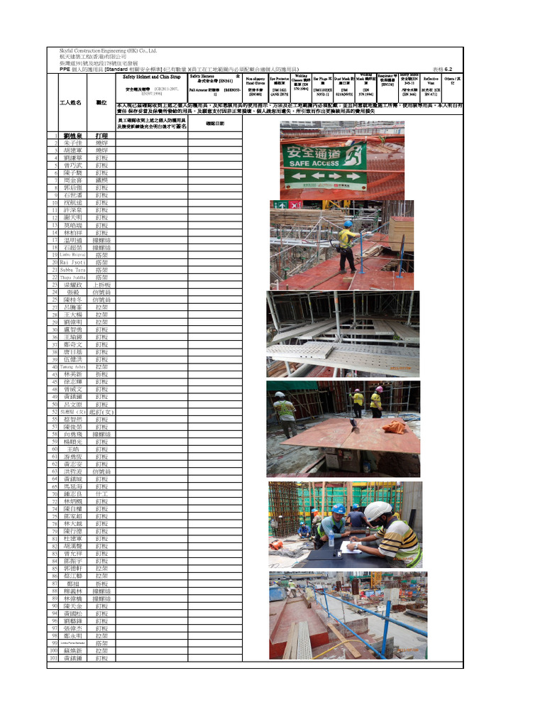 PPE Issue Record | PDF