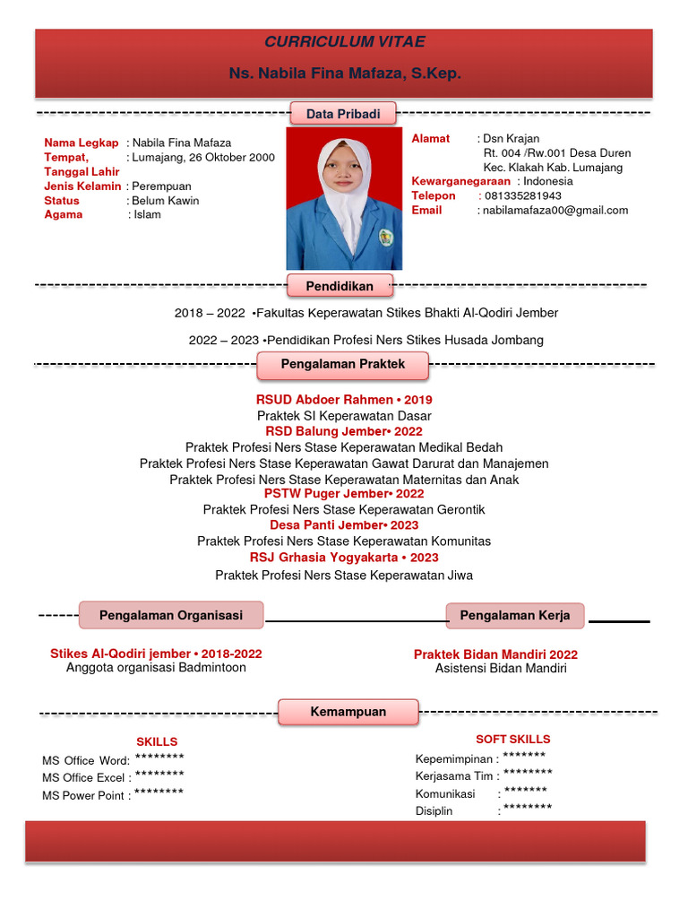 Ns. Nabila Fina Mafaza, S.Kep.: Curriculum Vitae | PDF