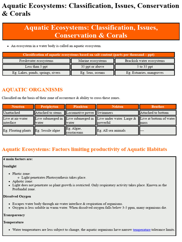 22.Aquatic Ecosystems | PDF | Eutrophication | Wetland