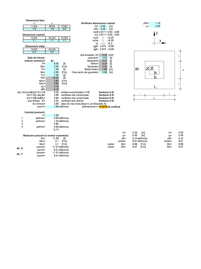 FUNDATII Model | PDF