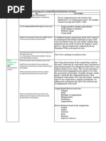 Mundo Guitar Tabs | PDF | Song Structure | Songs