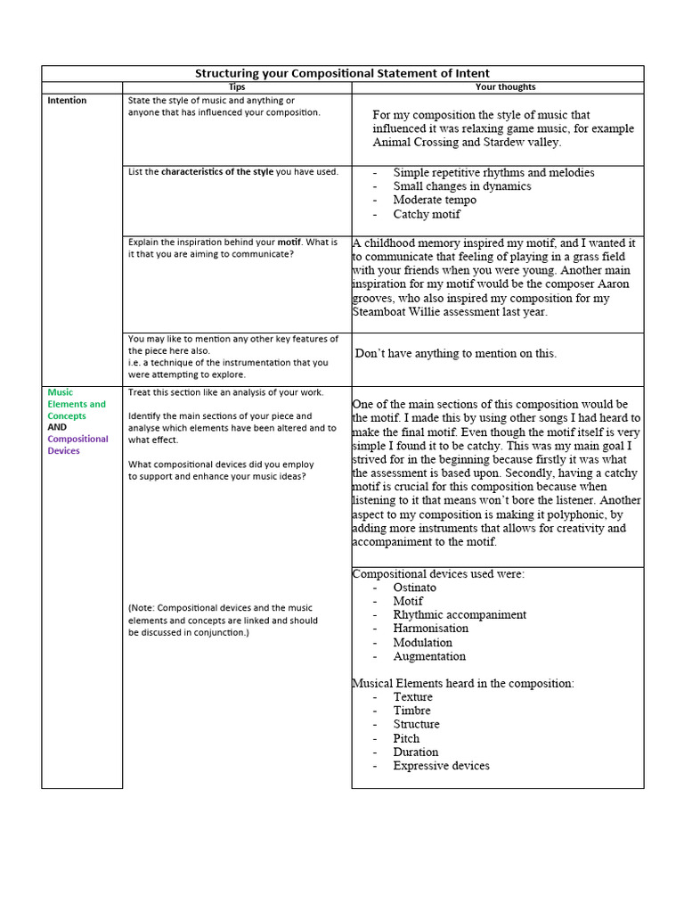 Scaffolding_Statement of Compositional Intent Unit 1 (1) | Download ...