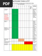 Task Analysis For Toileting | PDF | Home & Garden