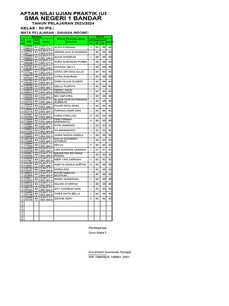 Format Daftar Nilai Praktik Kls Xii 2024 | PDF