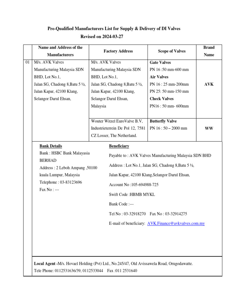 Pre Qualified Manufacturers List For Supply Delivery of DI Valves ...