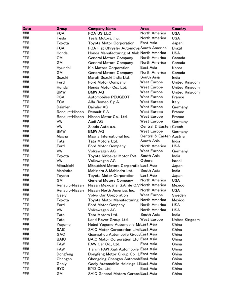 OEM List en 1607-09 | PDF | Automotive Industry | Nissan