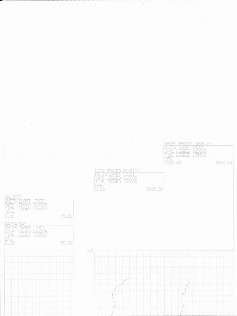 DK 04 0002 | PDF