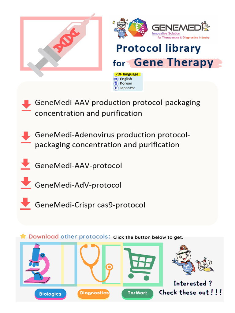Protocol Library For Gene Therapy | PDF