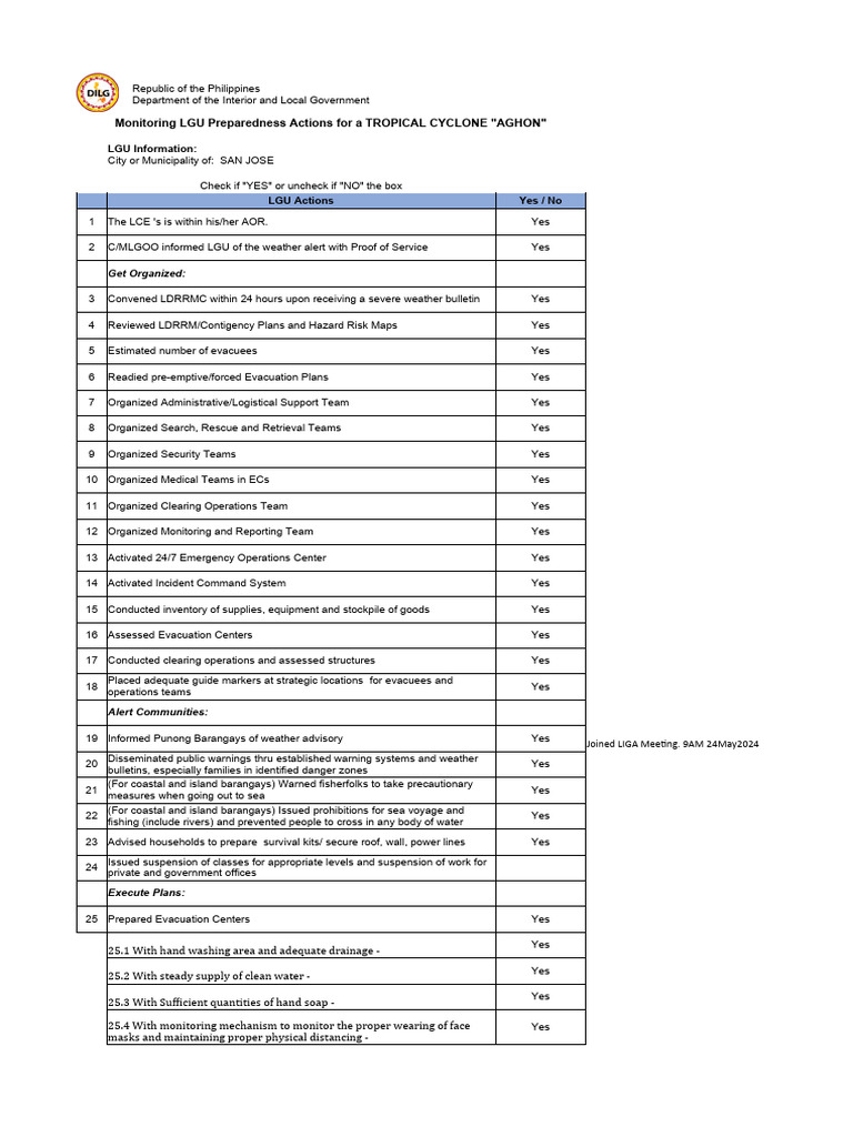 40-Item Checklist (Excel) | PDF | Emergency Evacuation | Emergency Management
