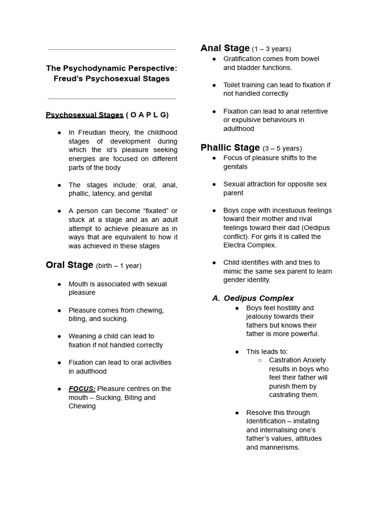 PEDIA | PDF | Oedipus Complex | Psychoanalytic Theory