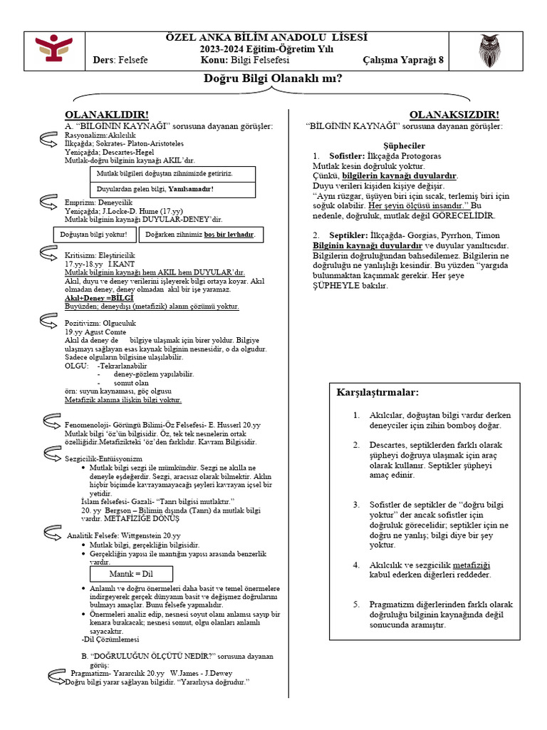 10.SINIF - Bilgi Felsefesi Kronolojik Özet Kağıt | PDF