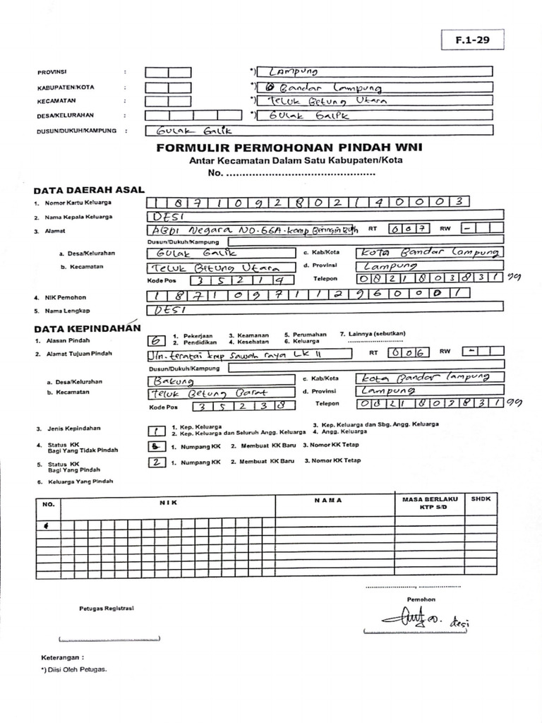 Formulir F.1-29 | PDF