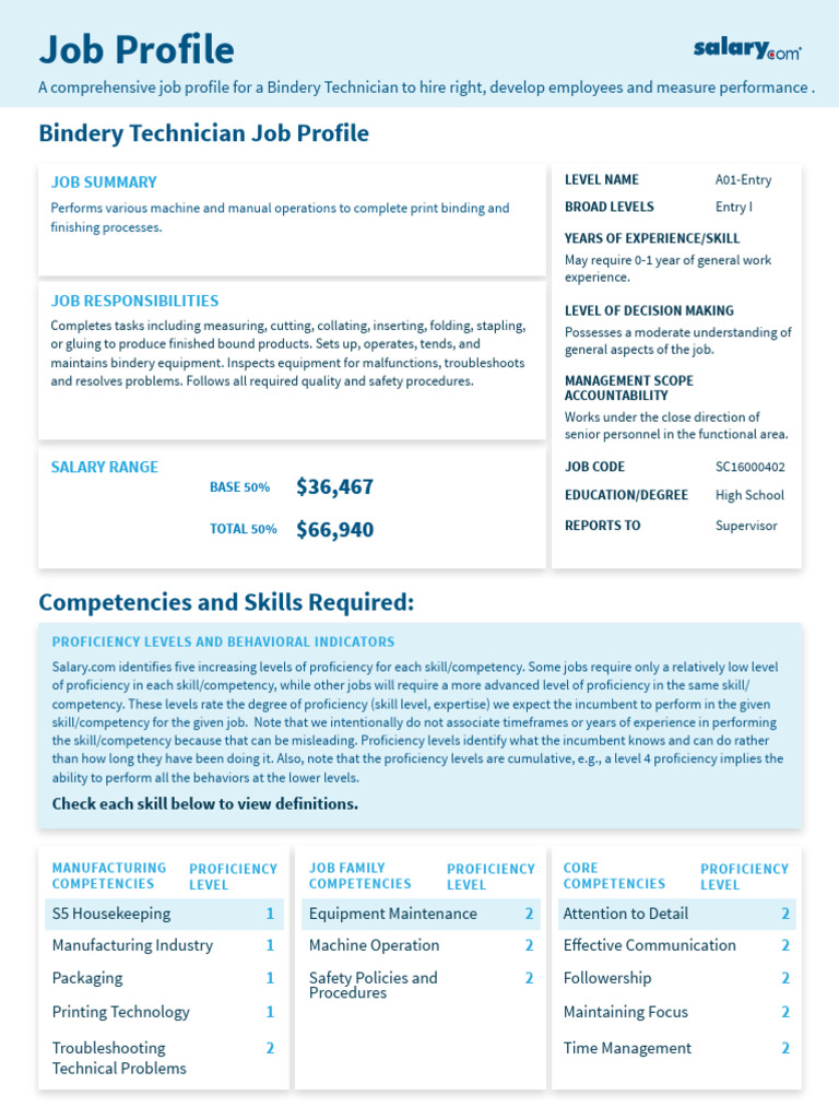 Job Skills Model Tour - Sample - Report | PDF | Housekeeping | Accuracy ...