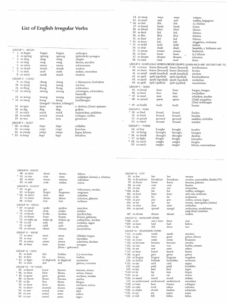 List of English Irregular Verbs | PDF
