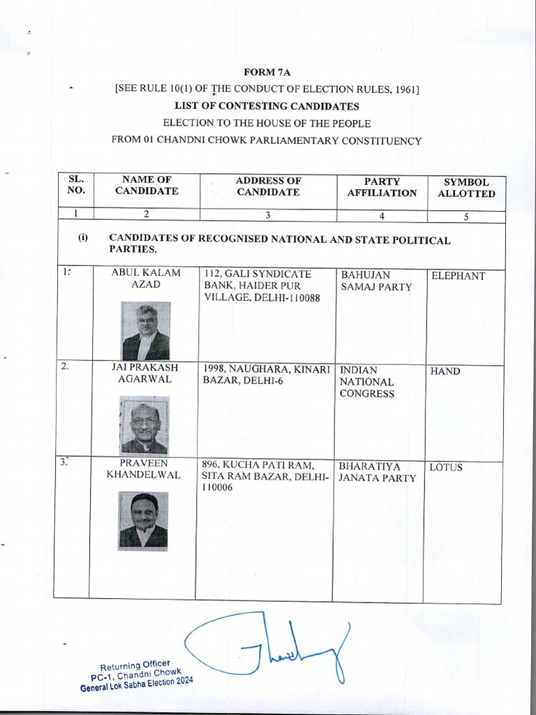 List of Contesting Candidates in Form 7A 15may2024 | PDF