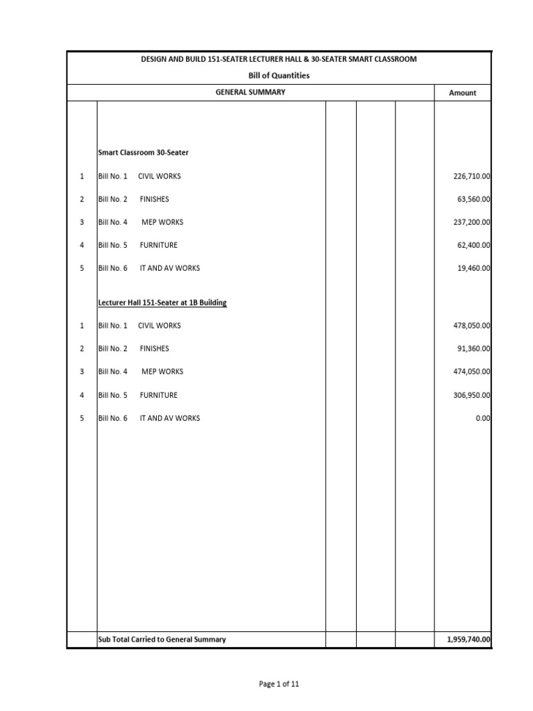 MBZU BOQ For Lecture Hall | PDF | Classroom | Wall