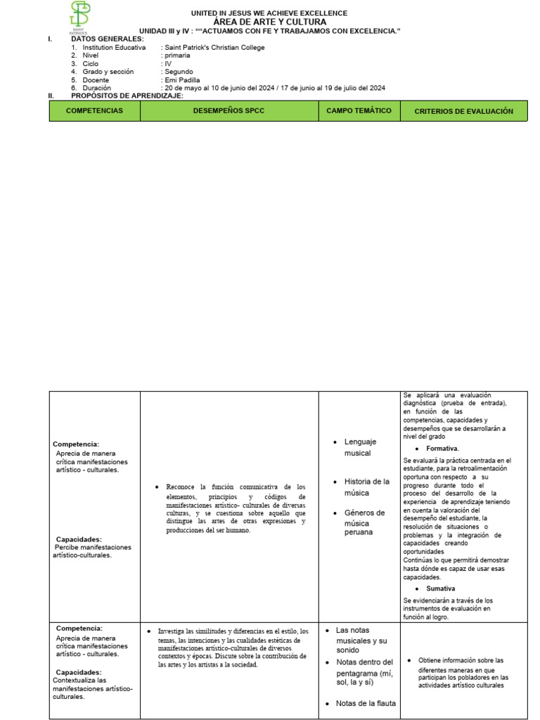 UNIDAD DE APRENDIZAJE DE PRIMARIA II B 2024 2 GRADO PRIM | Descargar gratis PDF | Evaluación ...