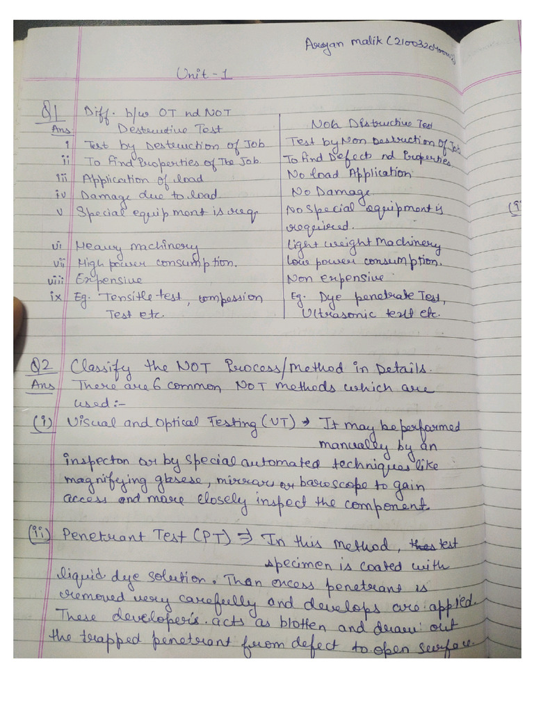 Aryan Malik NDT Assignment | PDF