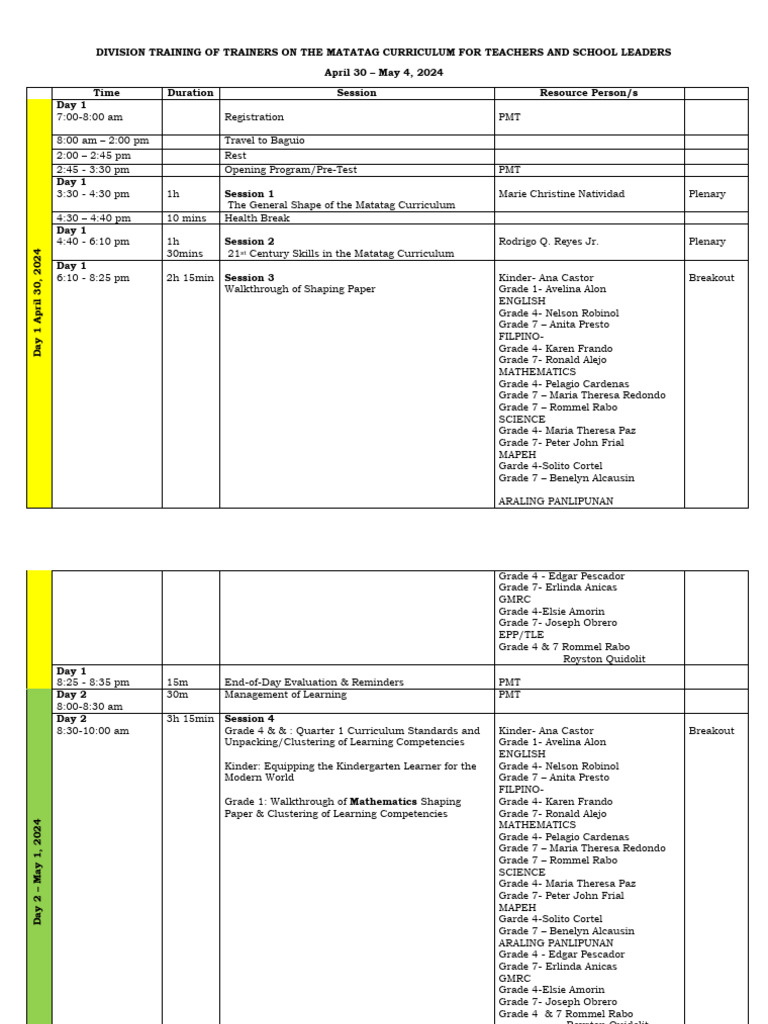 DTOT MATATAG CURRICULUM Matrix | PDF | Liberal Arts Education | Human Communication