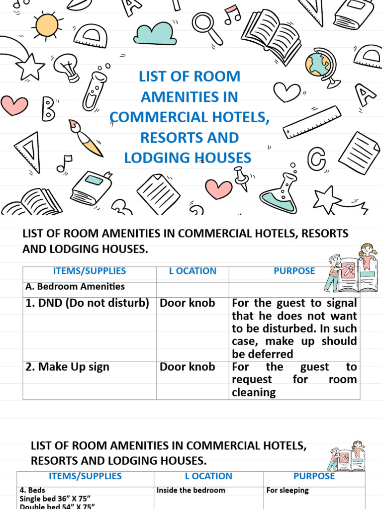 List of Room Amenities in Commercial Hotels Resorts and Lodging Houses ...
