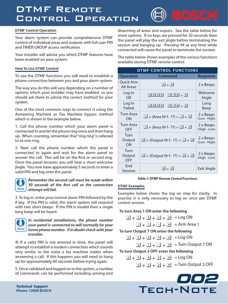 DTMF Control Installation - Note - enUS - 2855534603 | PDF | Personal Identification Number ...