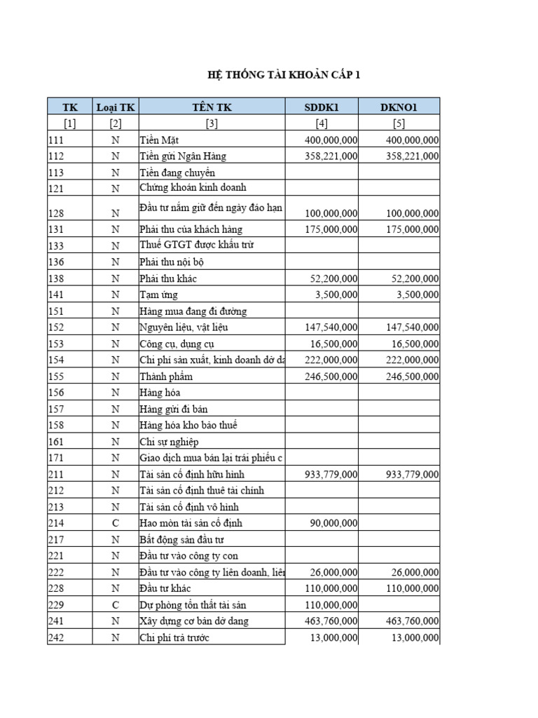 BT - KTM 1 1 1 | PDF