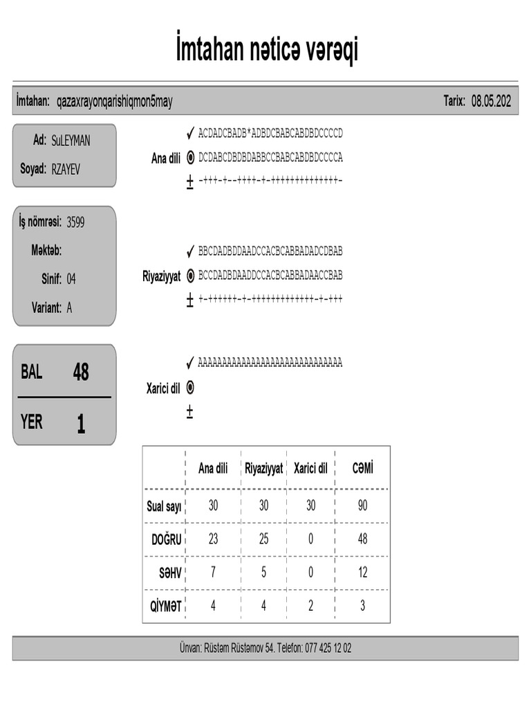 İmtahan Nəticə Vərəqi: Qazaxrayonqarishiqmon5may 08.05.202 | PDF