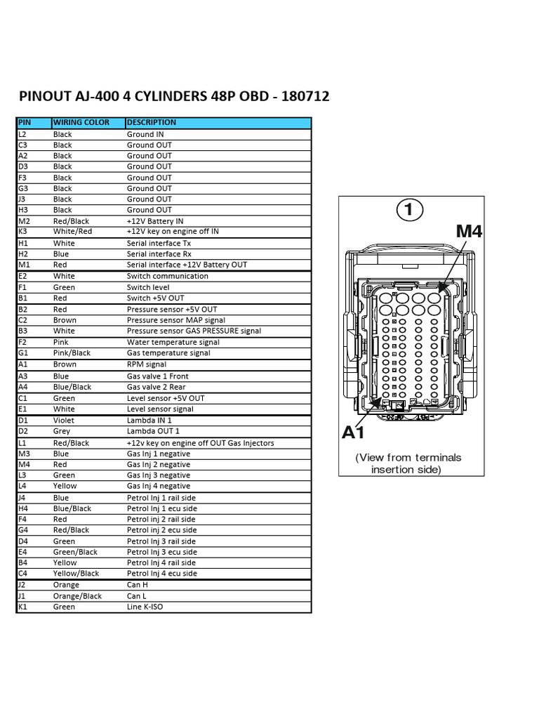 Pinout AJ-400 4 Cylindres 48P OBD - 180712 | PDF