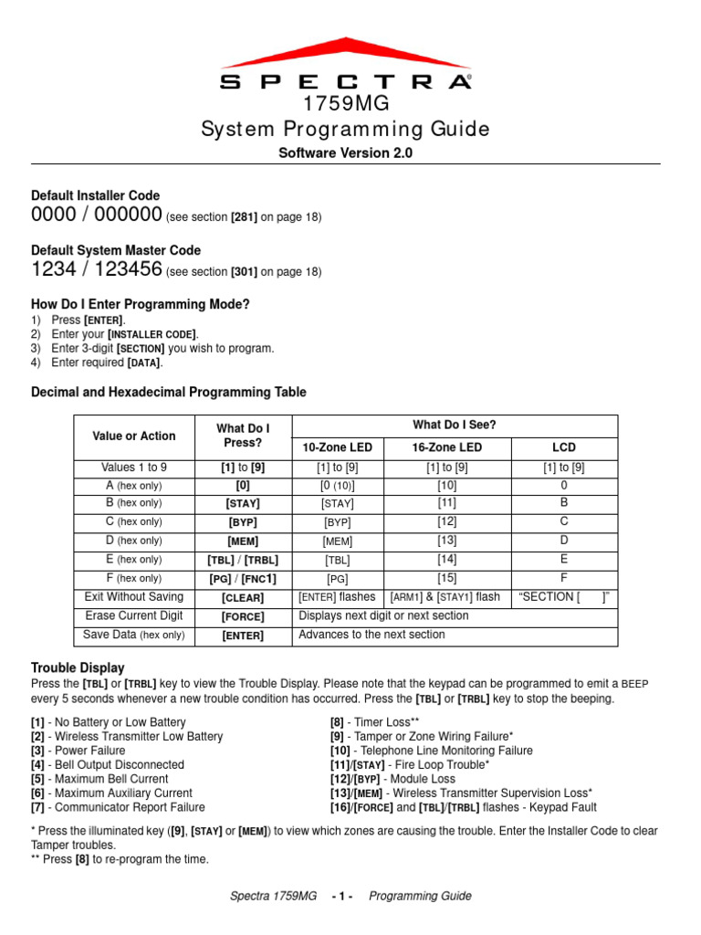 Spectra 1759MG programming guide V2.0 | PDF | Electronics | Electrical ... Spectra 1759MG programming guide V2.0 | PDF | Electronics | Electrical ...