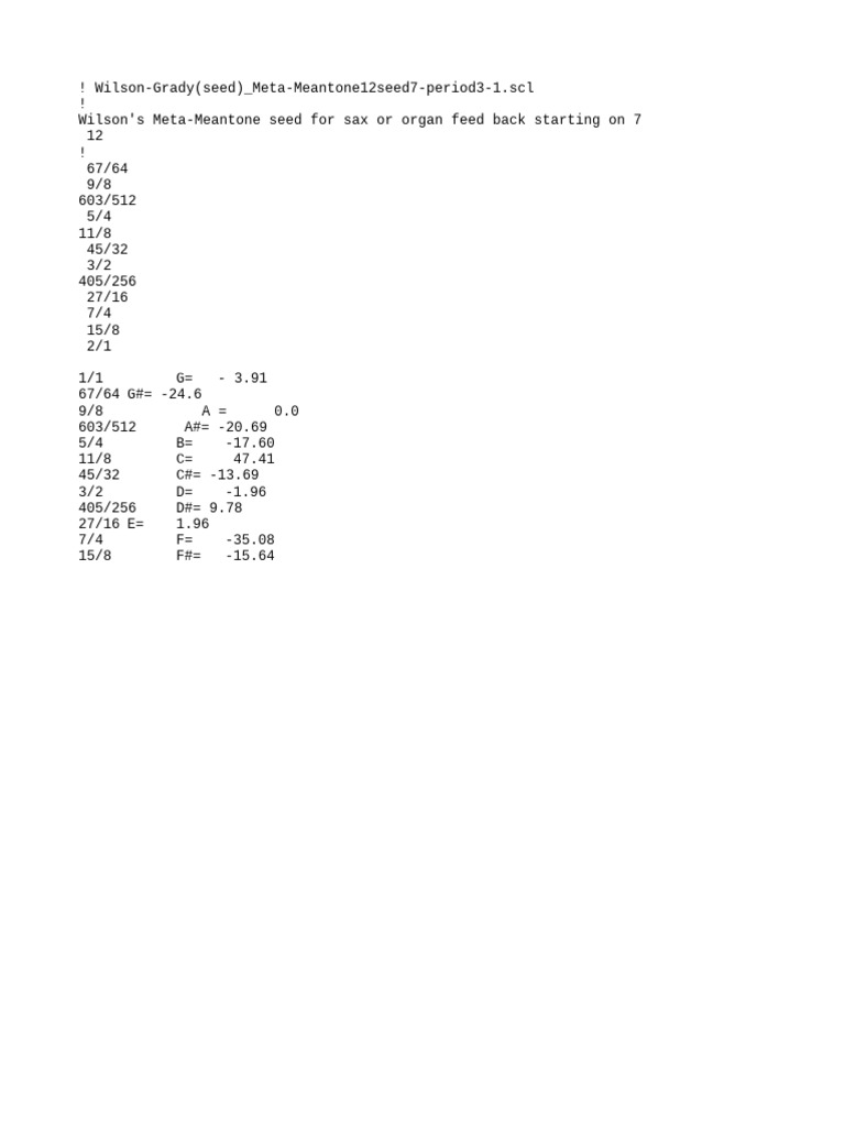Wilson's Meta-Meantone Scale for Sax/Organ | PDF