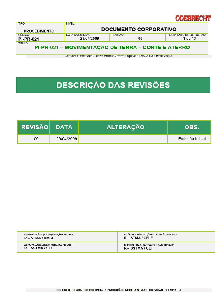 PI-PR-021 - Movimentacao de Terra - Corte e Aterro Rev00 | Download grátis PDF | Erosão ...