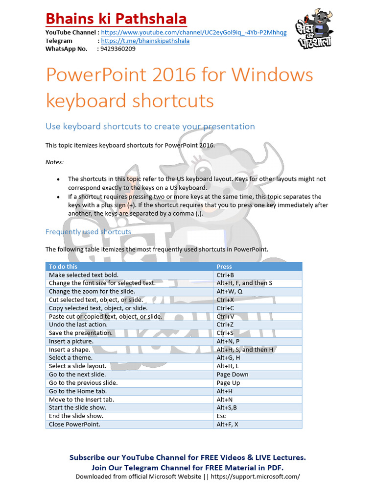 PowerPoint 2016 Keyboard Shortcuts | PDF | Computer Keyboard | Microsoft Power Point