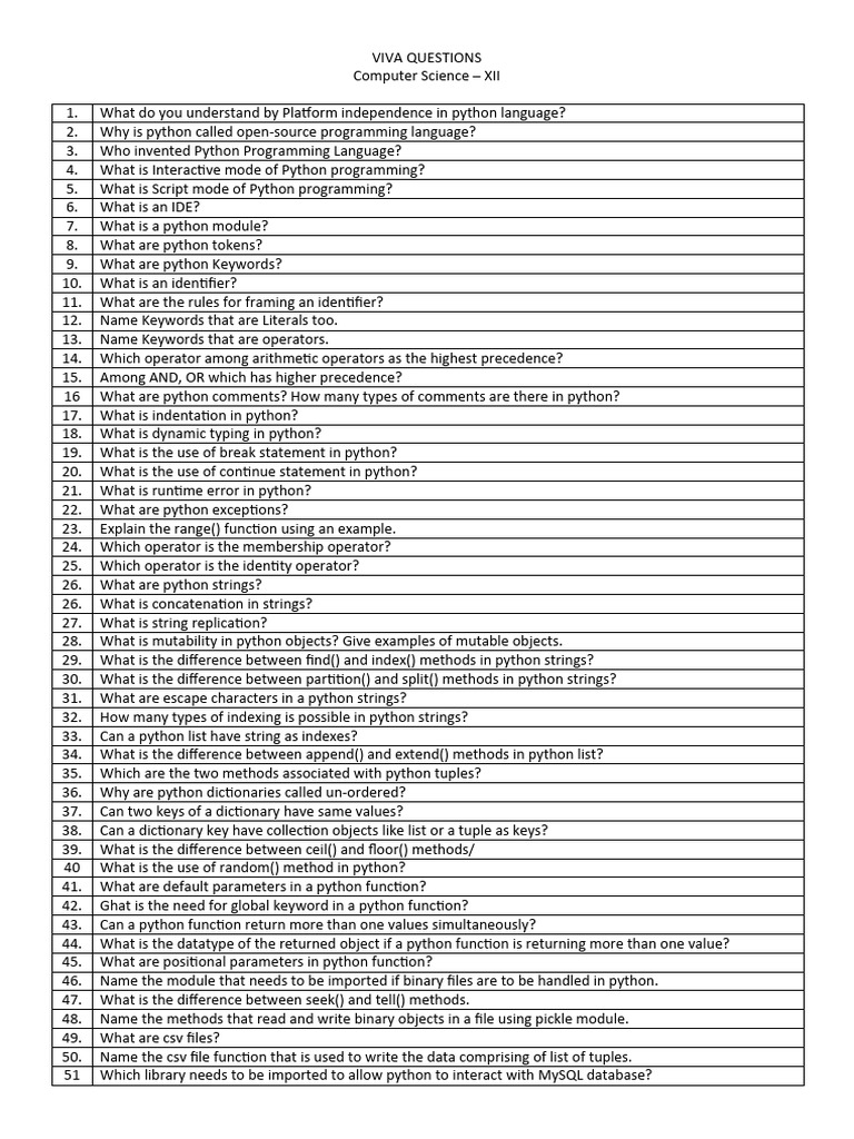 Viva Questionsmmm Pdf Python Programming Language String 6516