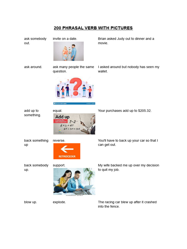 Phrasal Verbs With Pictures | PDF