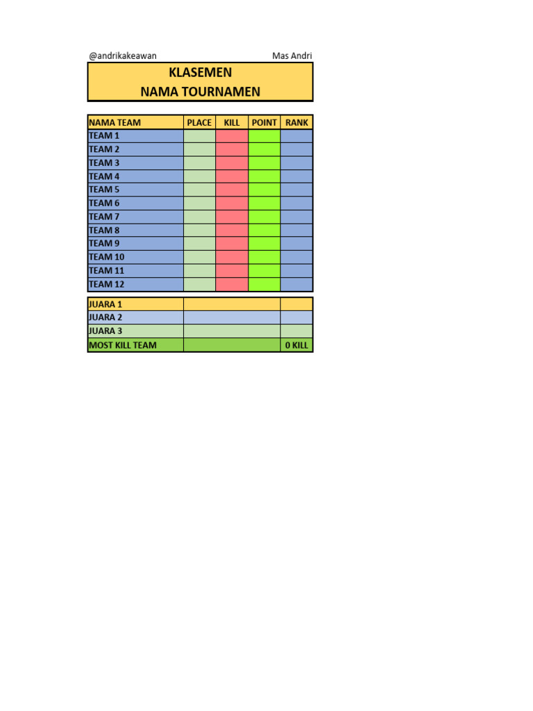 Hitung Point Free Fire | PDF