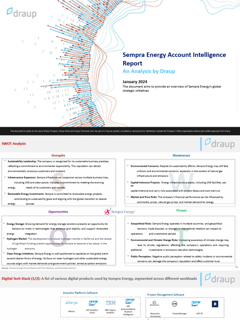Braindesk - Sempra Energy Account Intelligence Report Last | PDF ...