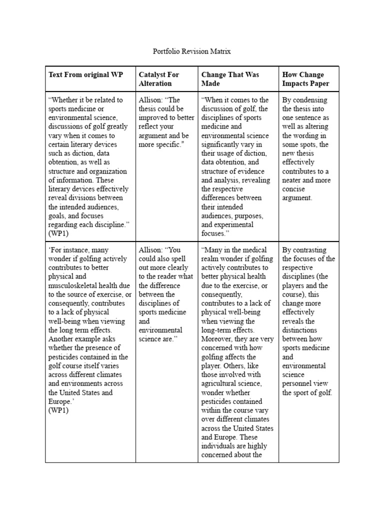 Portfolio Revision Matrix | PDF | Experiment | Science