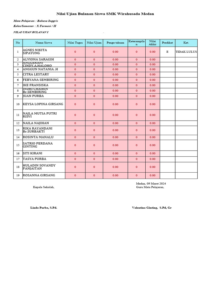 Format Nilai Ujian Bulanan 2 Semester Genap SMK Wirahusada Doni P | PDF