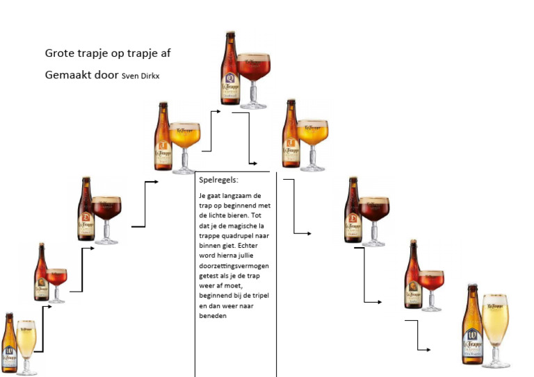 Grote Trapje Op Trapje Af | PDF