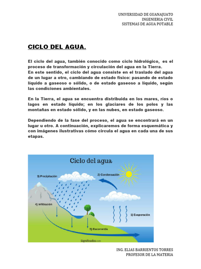 Ciclo Del Agua | PDF | El ciclo del agua | Agua