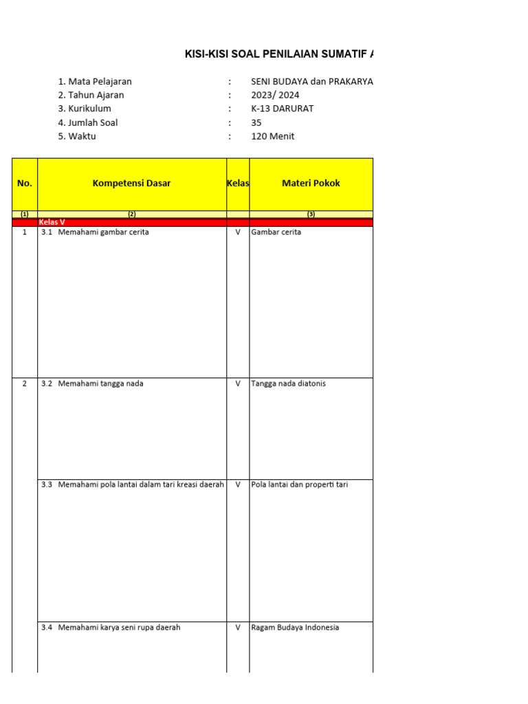 Kisi-Kisi - SBDP - Psasp 2023-2024 | PDF