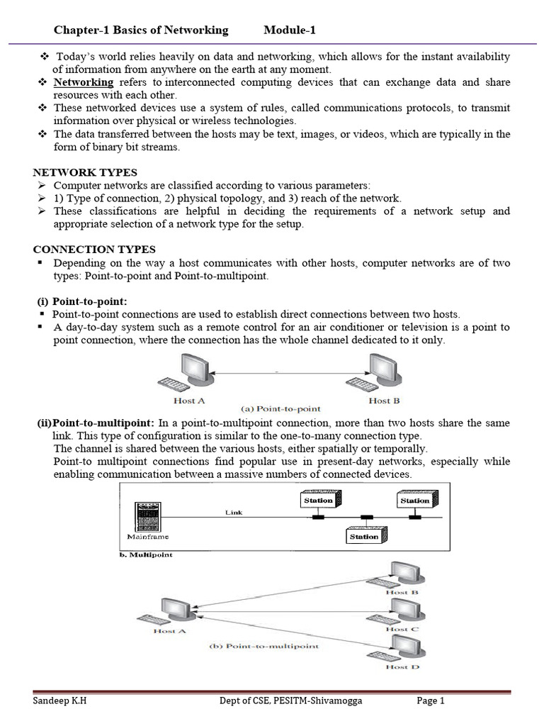 BETCK105H-IOT Module-1 | Download Free PDF | Internet Protocol Suite | Osi Model